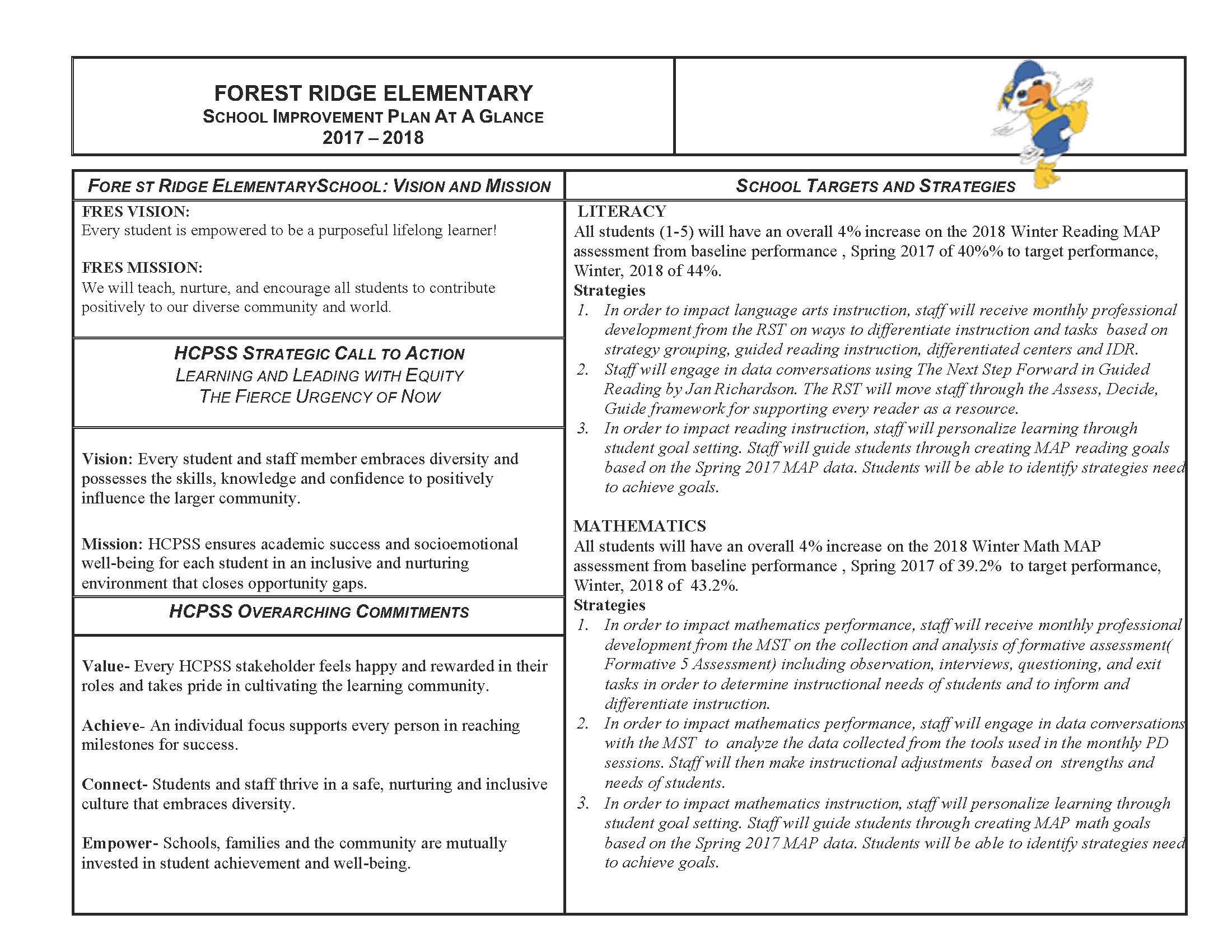 Forest Ridge Elementary School Improvement Plan Forest Ridge forest-ridge-elementary-school-improvement-plan-forest-ridge